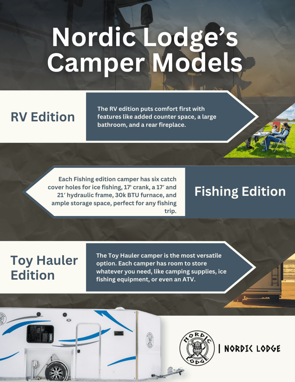 Which Nordic Lodge Camper Model is Right for You? - Nordiclodgerv